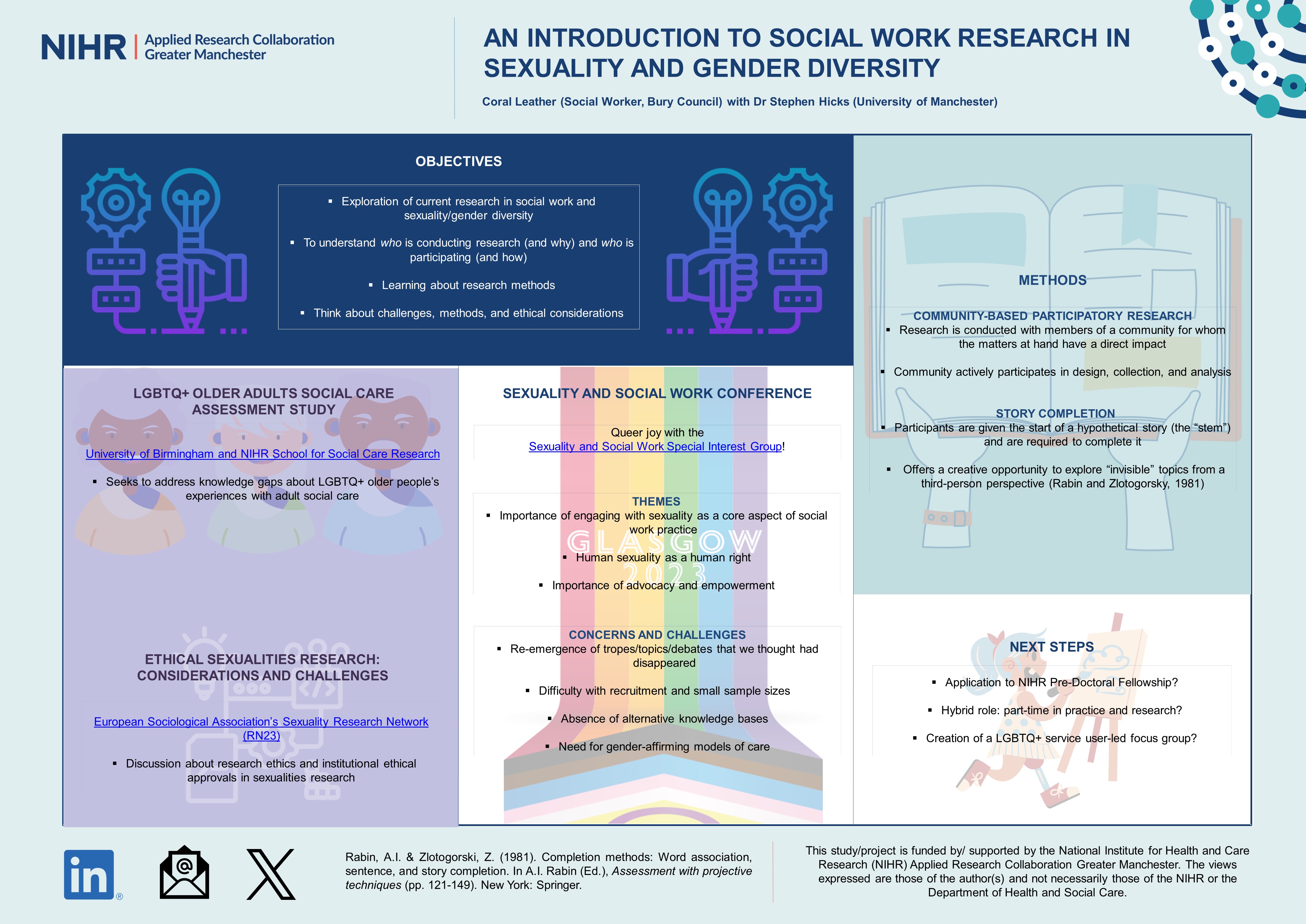 ARC GM | 2023 Capacity Building Showcase
